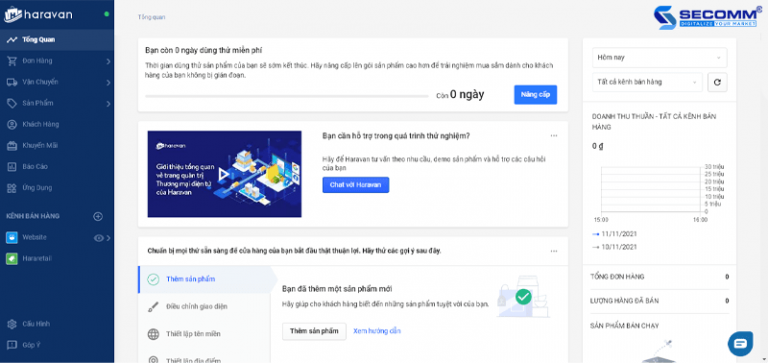 SECOMM | Full-service ecommerce solution