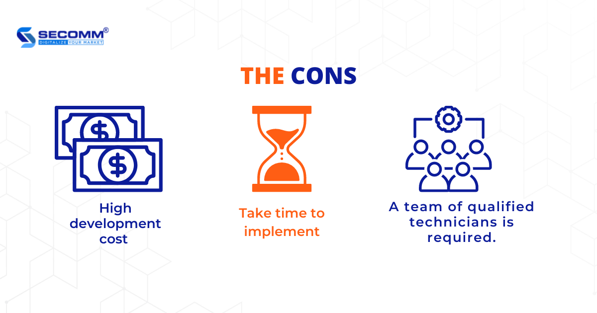 What Is Magento The Superior Pros And Cons Of Magento