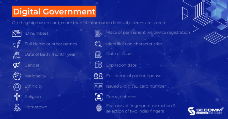 THE 3 DIGITAL TRANSFORMATION LAYERS - Secomm