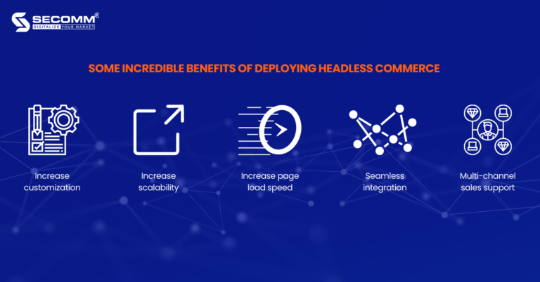 SECOMM | Full-service ecommerce solution