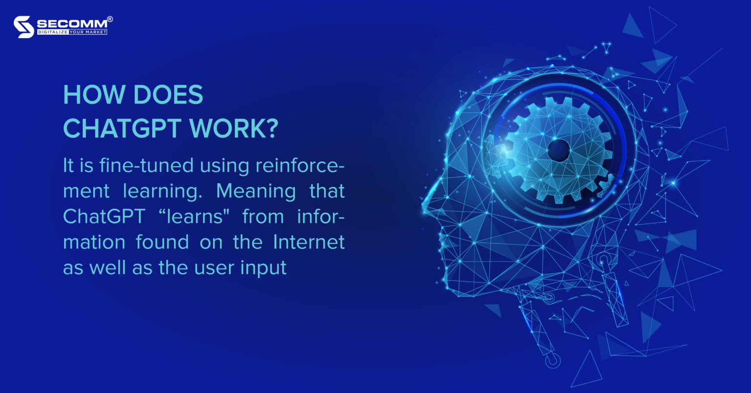 Discover Top 5 eCommerce Use Cases of ChatGPT