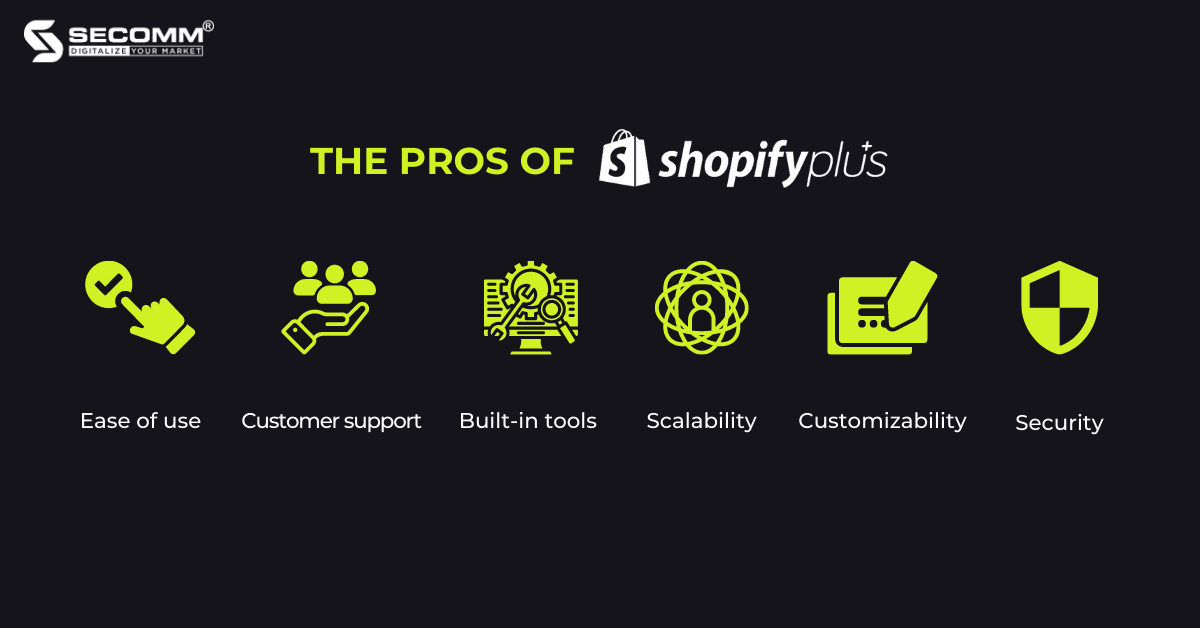 What is Shopify Plus? The Pros and Cons of Shopify Plus