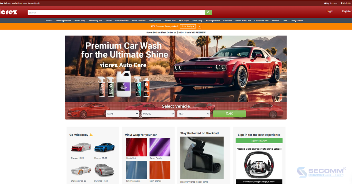 10 OpenCart eCommerce Websites You Should Know