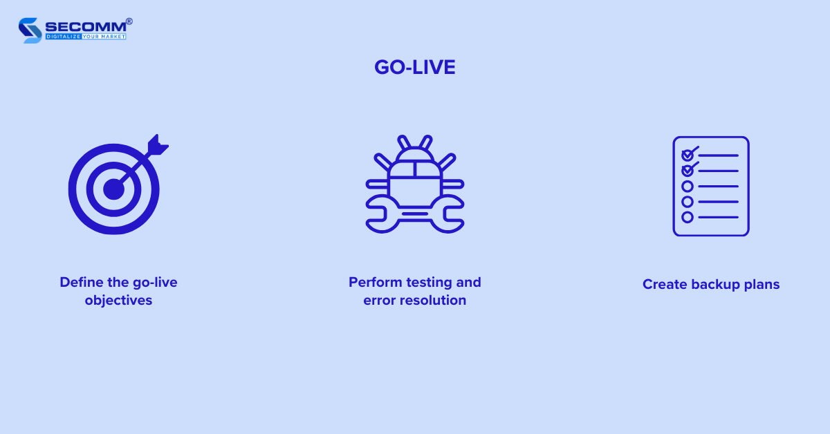 10 Steps To Build Your First Baby eCommerce Websites