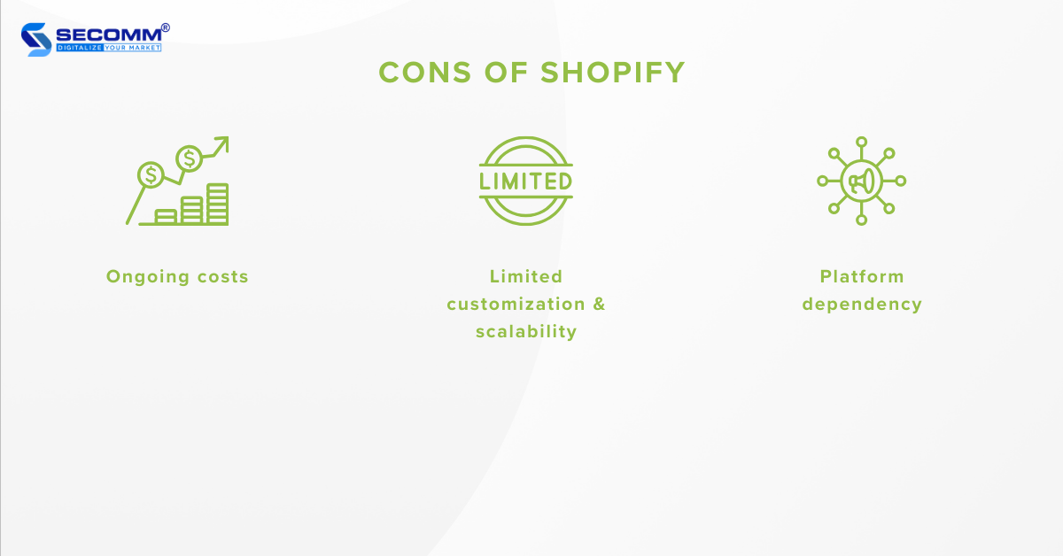 What is Shopify? Pros and Cons of Using Shopify in 2023