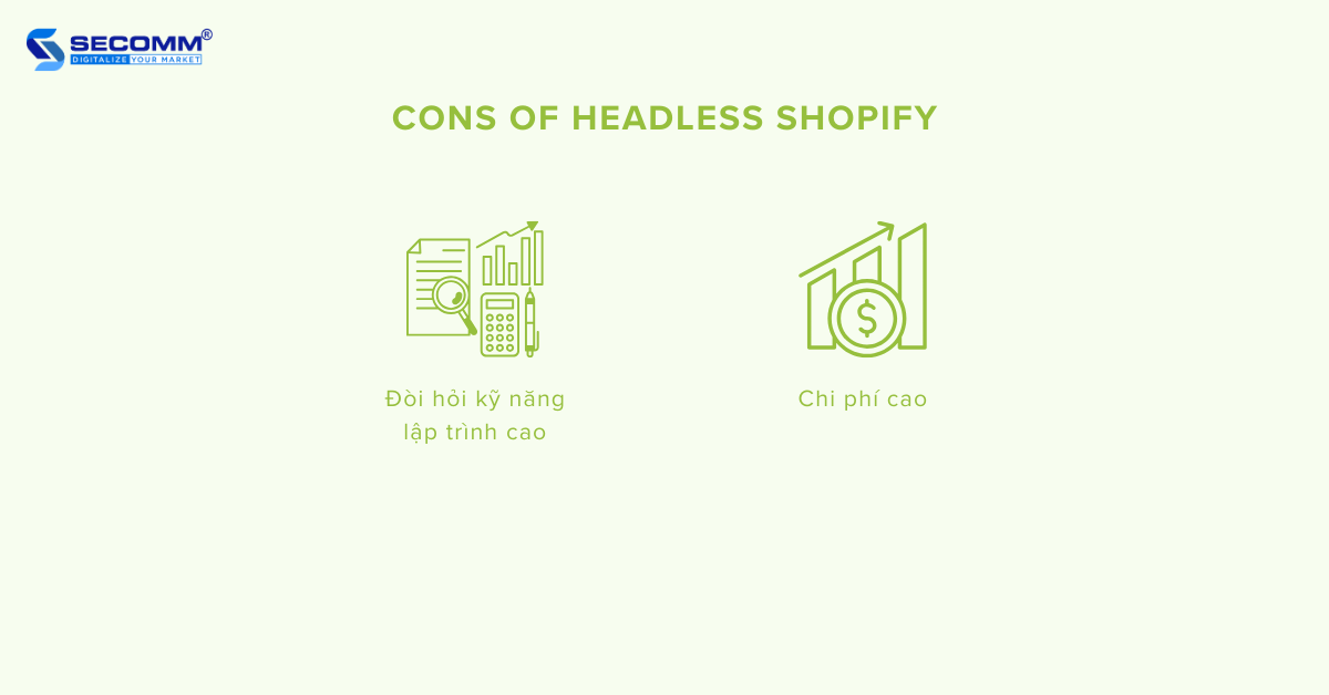 What is Headless Shopify? Pros & Cons of Headless Shopify